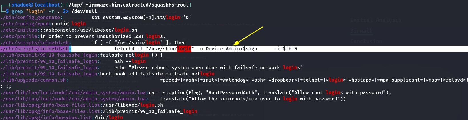 The Needle Challenge | Shadoo